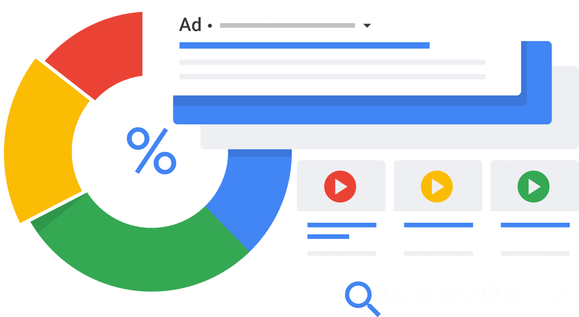 How People Use Google Search (New User Behavior Study)