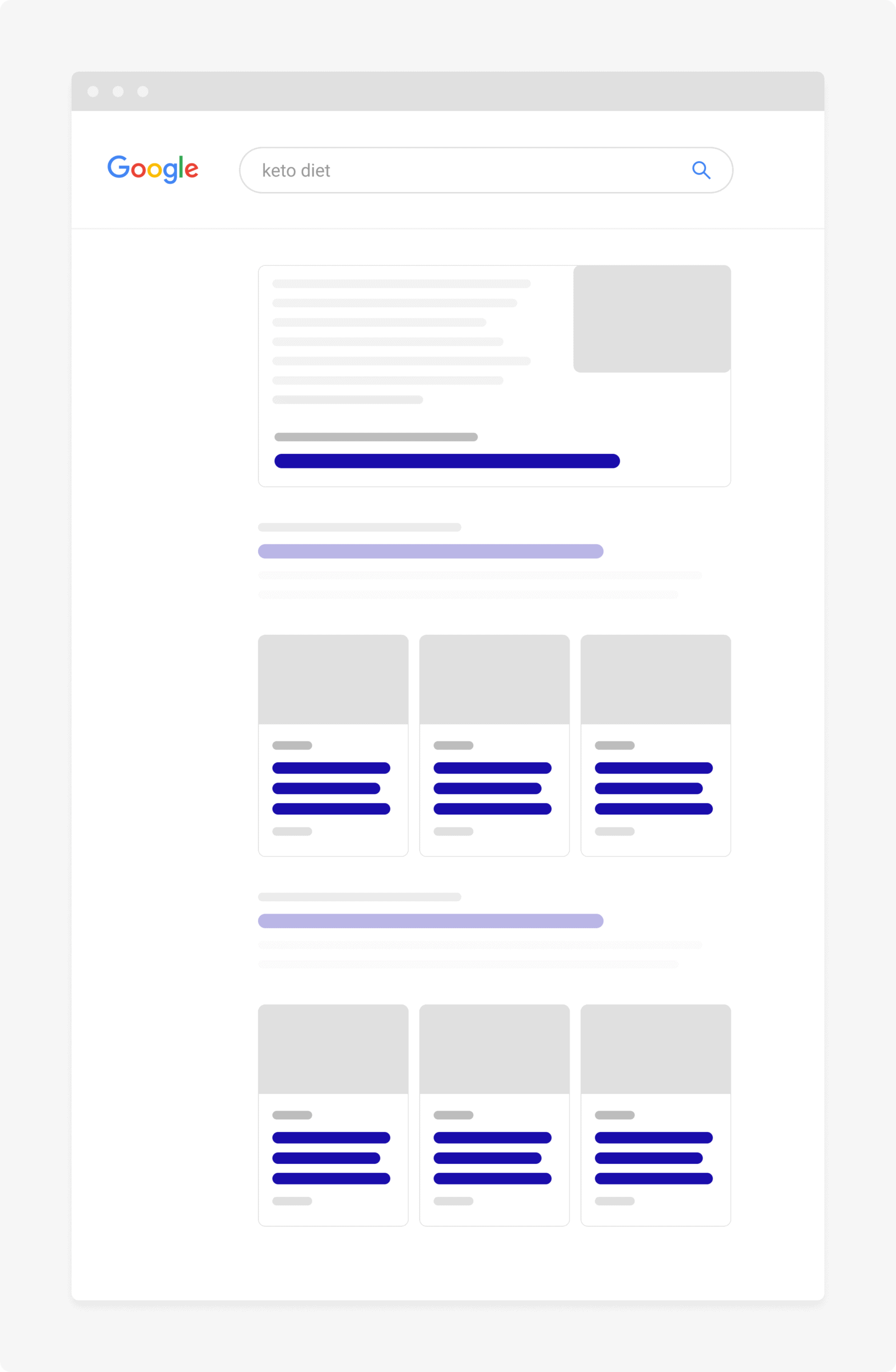 SERP Features: What They Are & Why They Matter