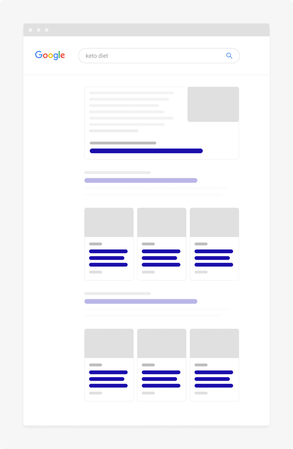 SERP Features: What They Are & Why They Matter