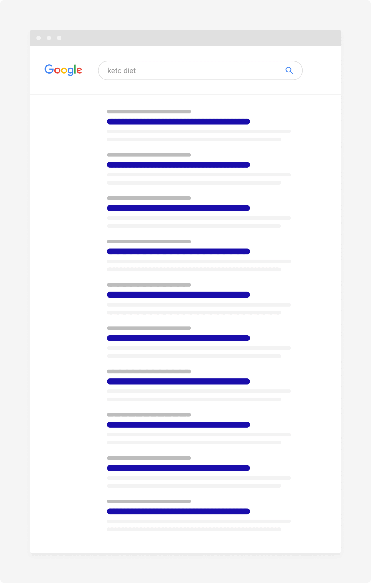 SERP Features: What They Are & Why They Matter