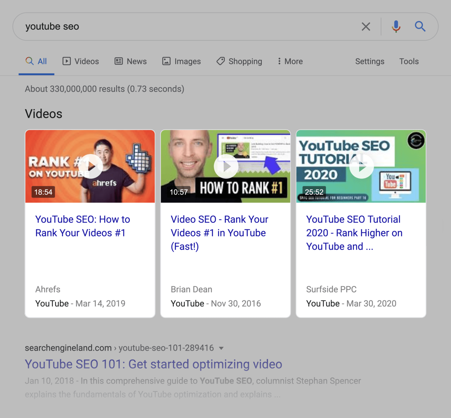 What are SERP Features?