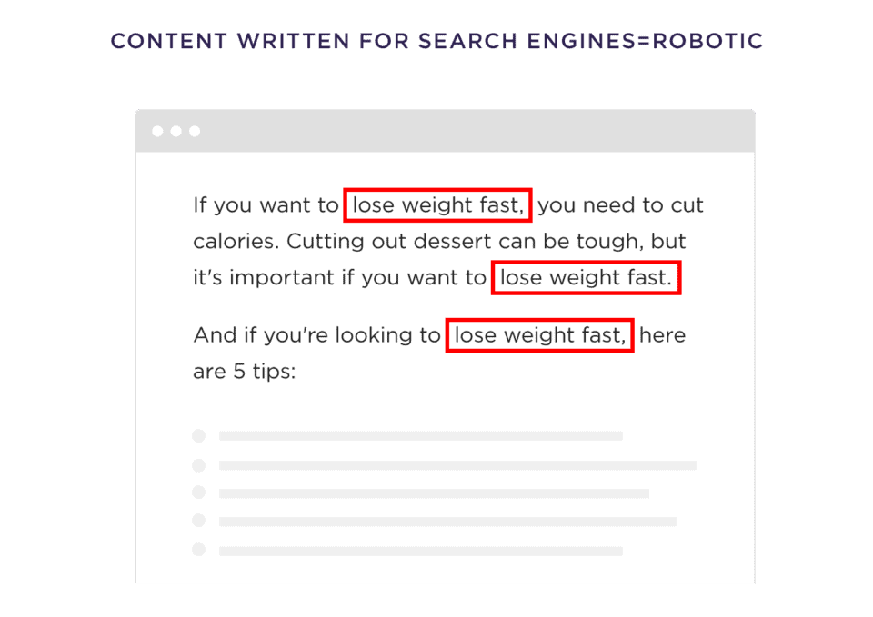 SEO Copywriting: The Definitive Guide
