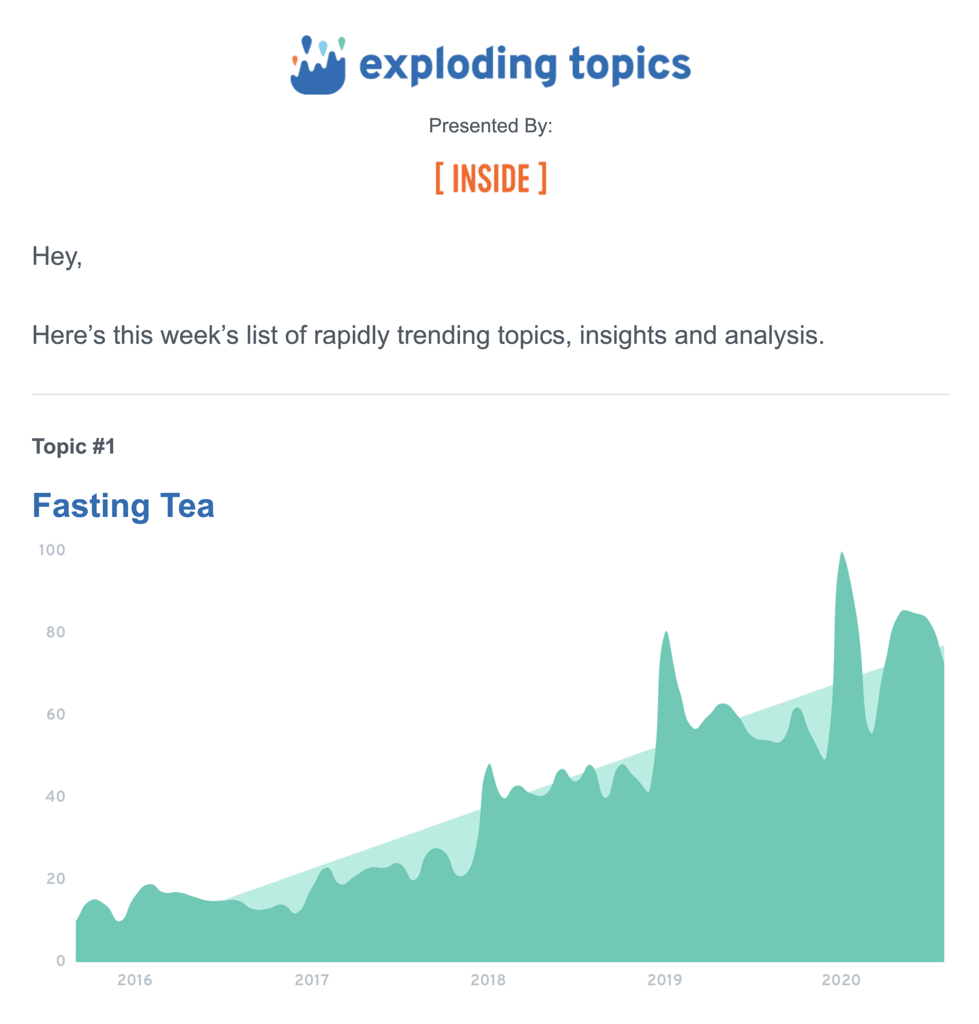 How to Write an AWESOME Email Newsletter