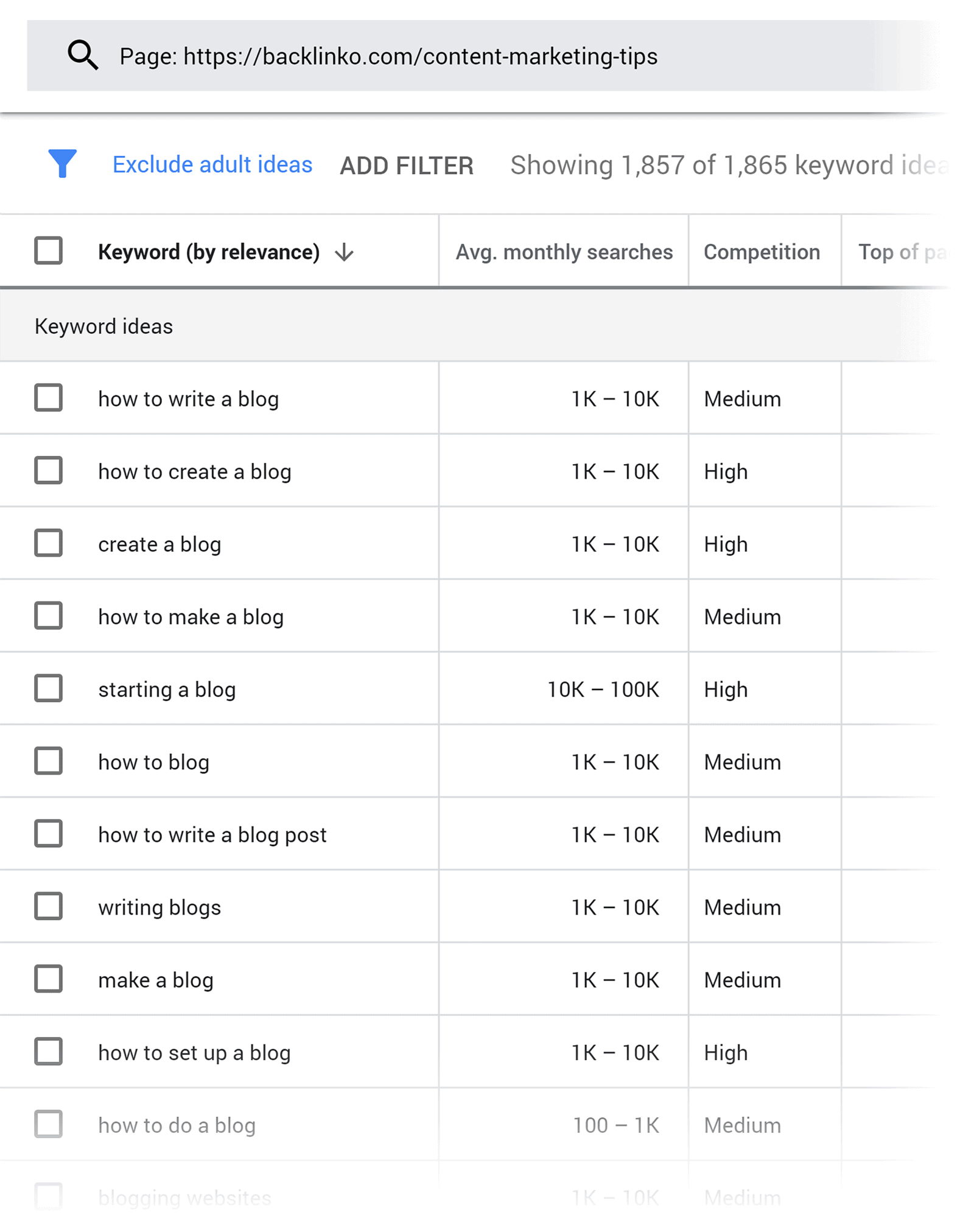 The Ultimate SEO Tutorial for 2025