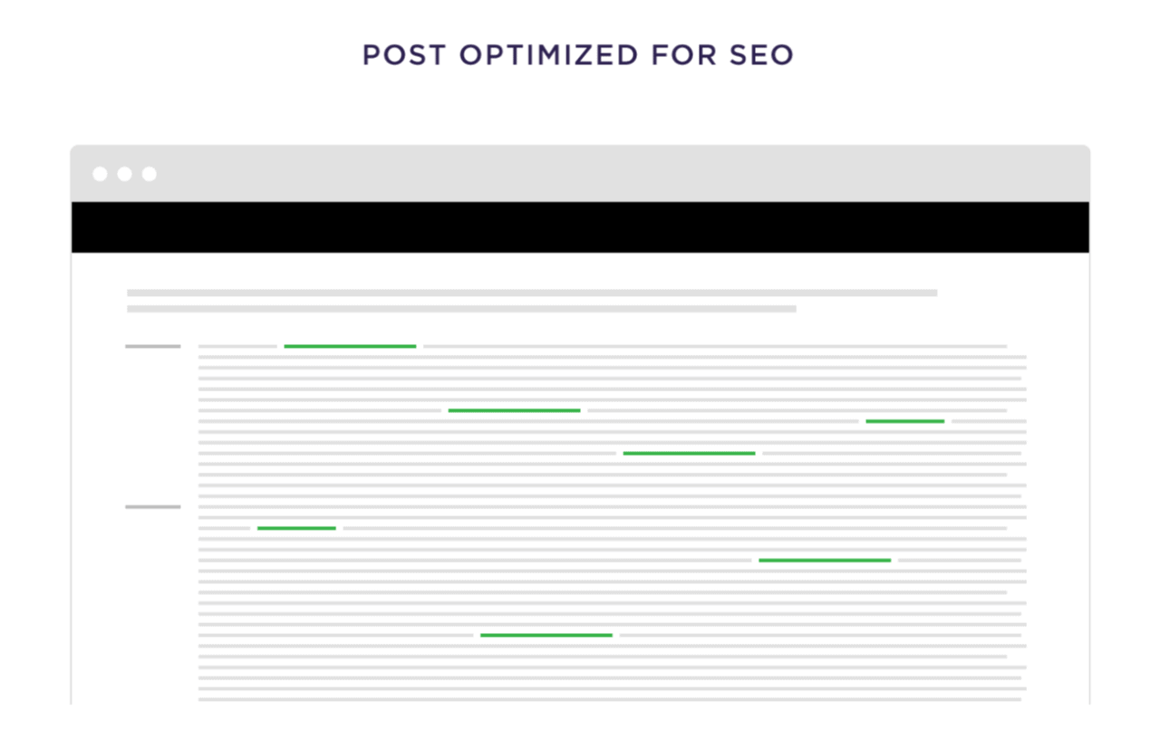 SEO Copywriting: The Definitive Guide