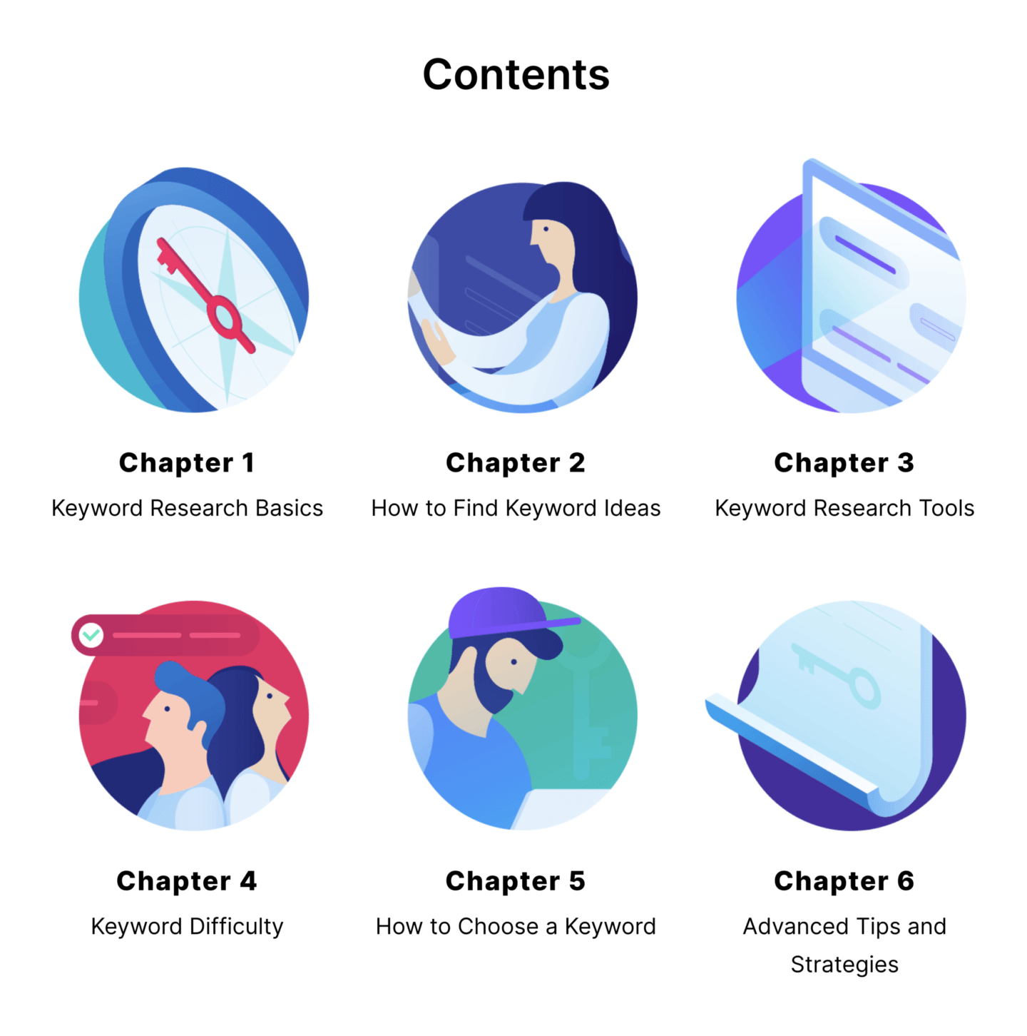 17 Untapped B2B Marketing Strategies For 2023