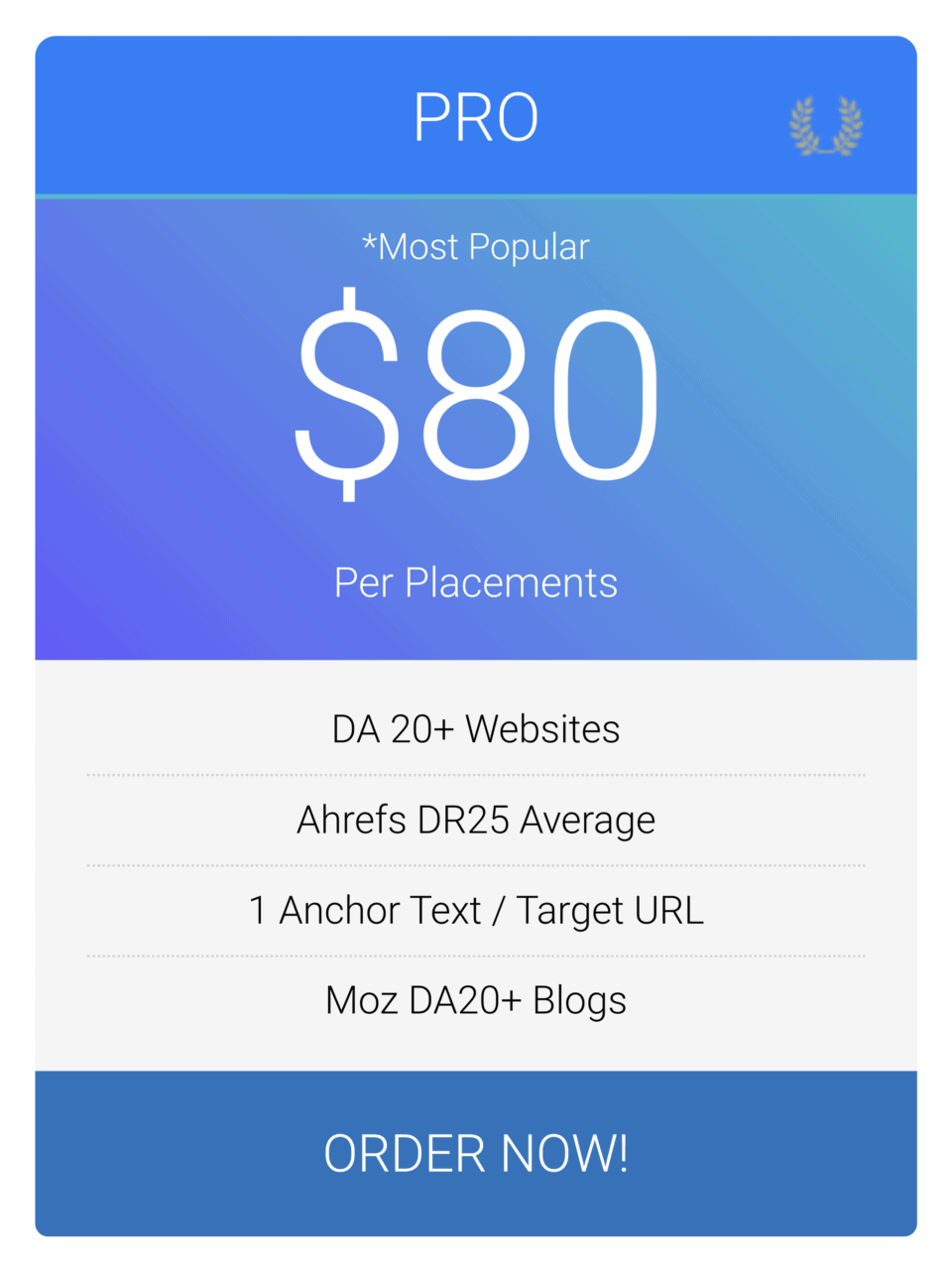 SEO Pricing: How Much Does SEO Cost?