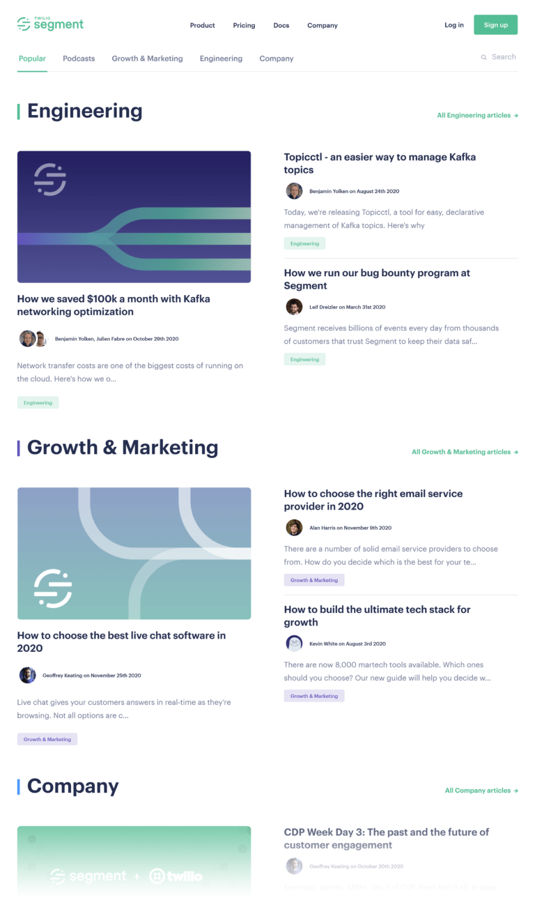 The B2B Content Marketing Report