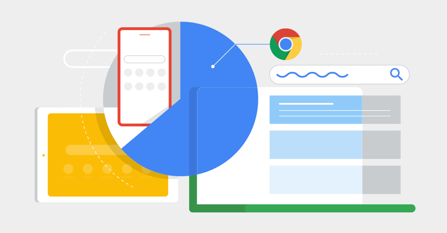 Google Chrome Statistics for 2025