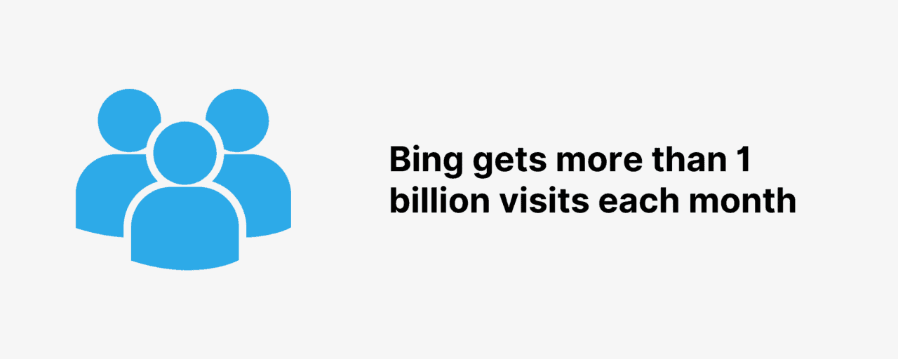 Microsoft Bing Usage and Revenue Stats (New Data)