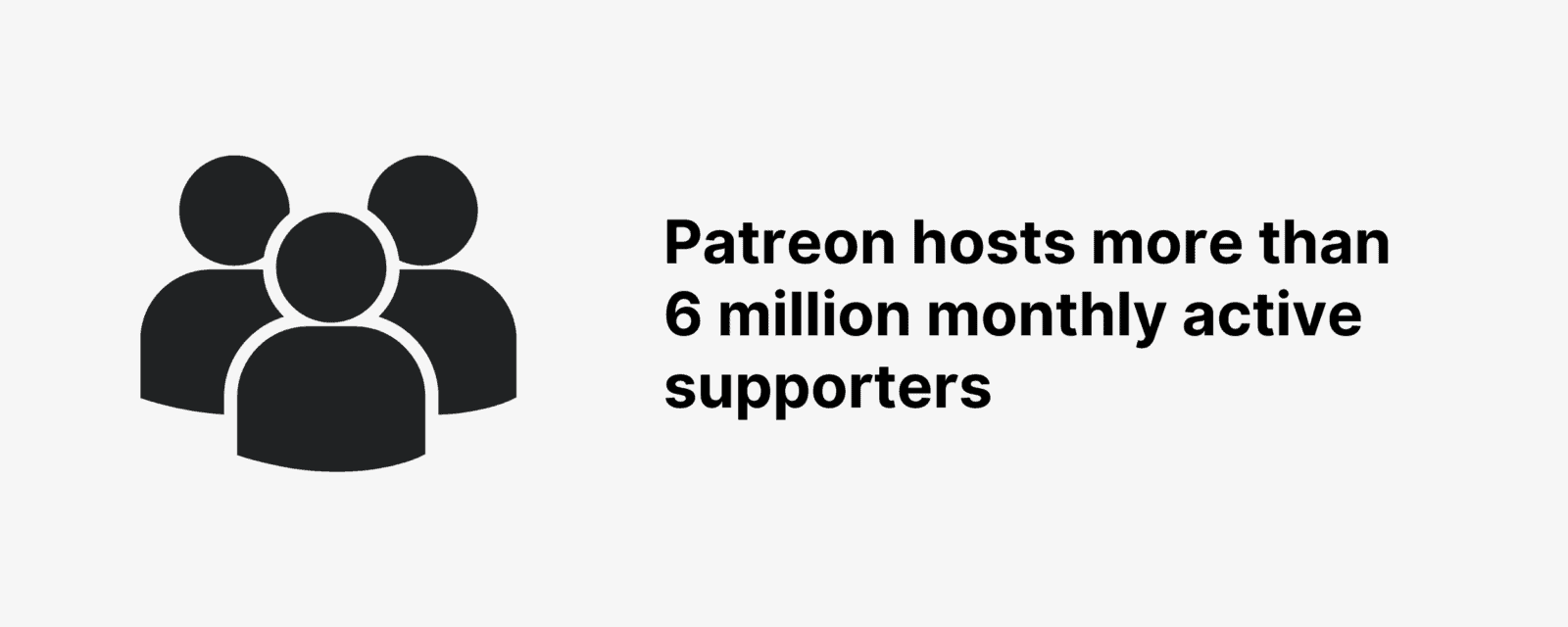 Patreon: Subscriber and Creator Statistics for 2022