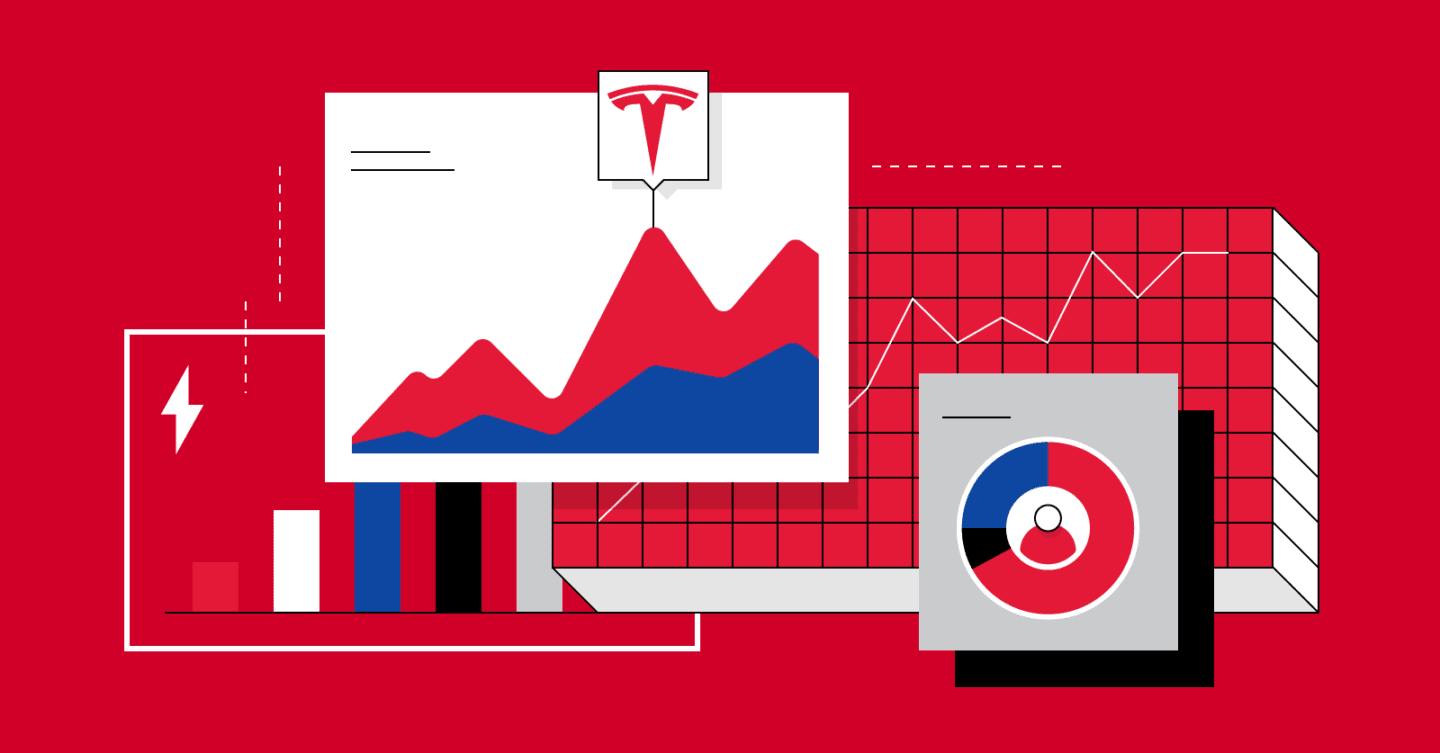 Tesla Sales, Revenue & Production Statistics (2025)