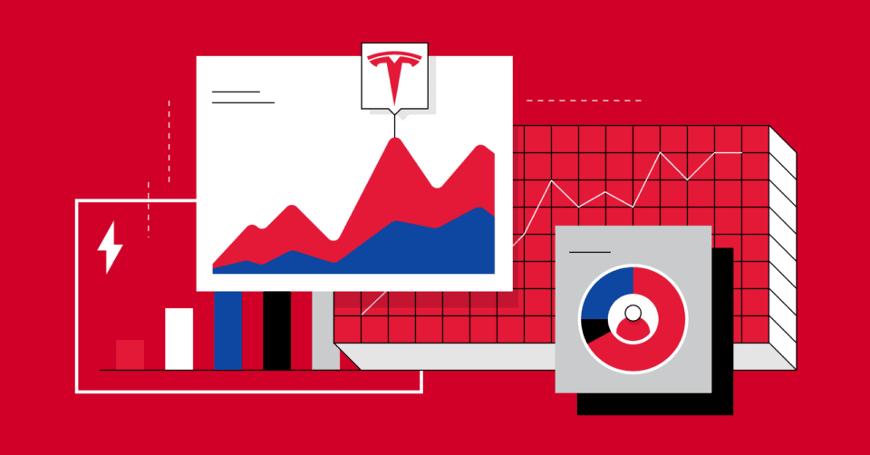 Tesla Sales, Revenue & Production Statistics (2025)