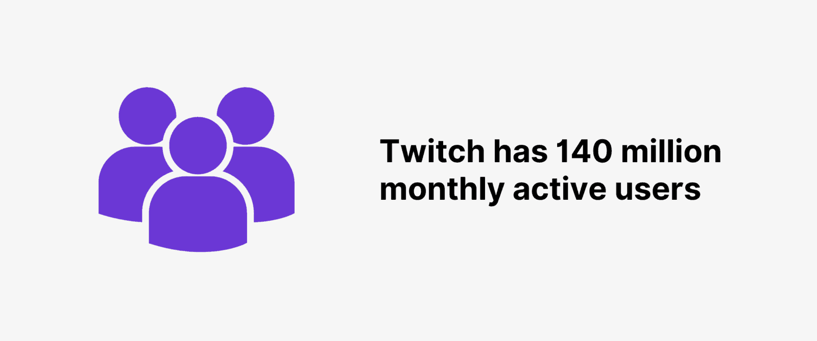 Twitch Usage and Growth Statistics: How Many People Use Twitch in 2023?