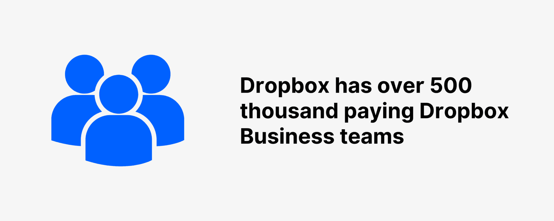 Dropbox Usage and Revenue Stats (2023)