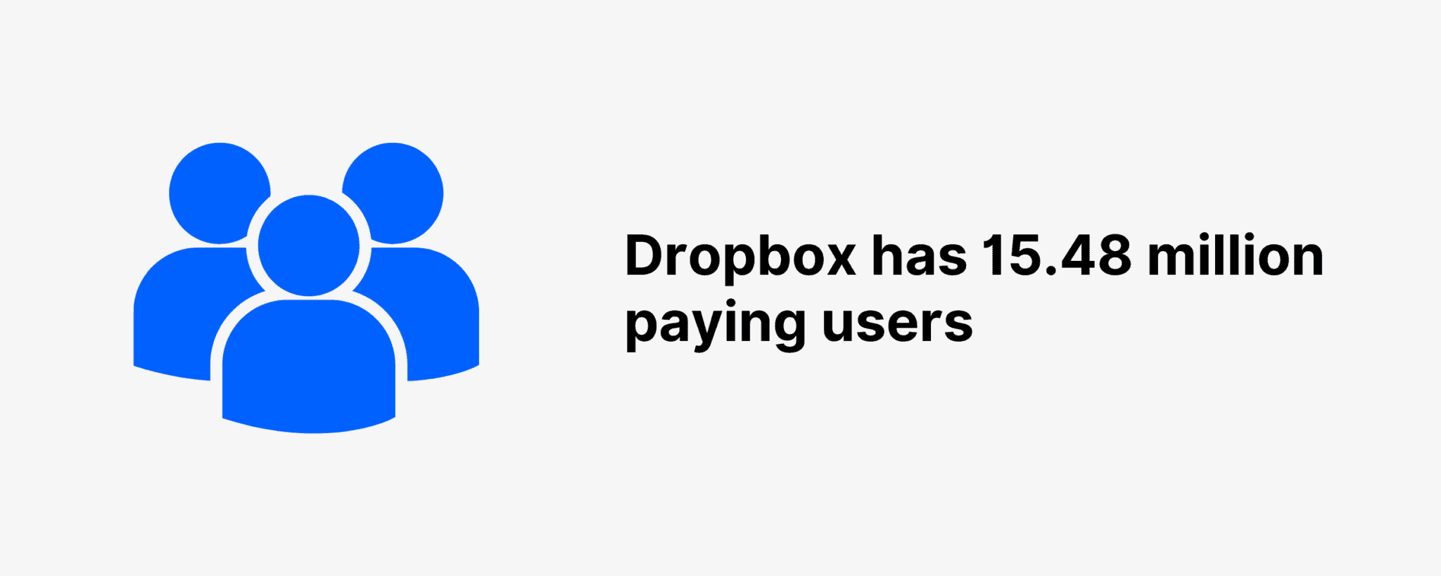 Dropbox Usage and Revenue Stats (2023)