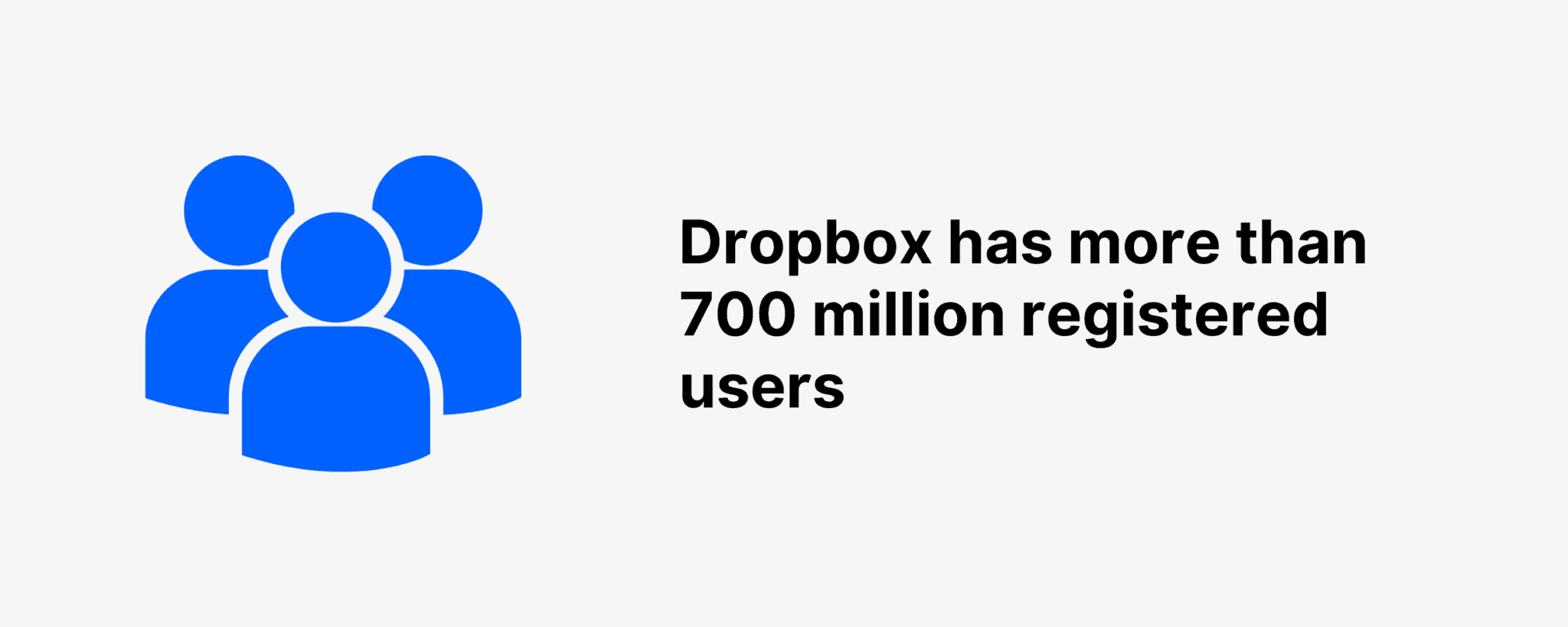 Dropbox Usage and Revenue Stats (2023)