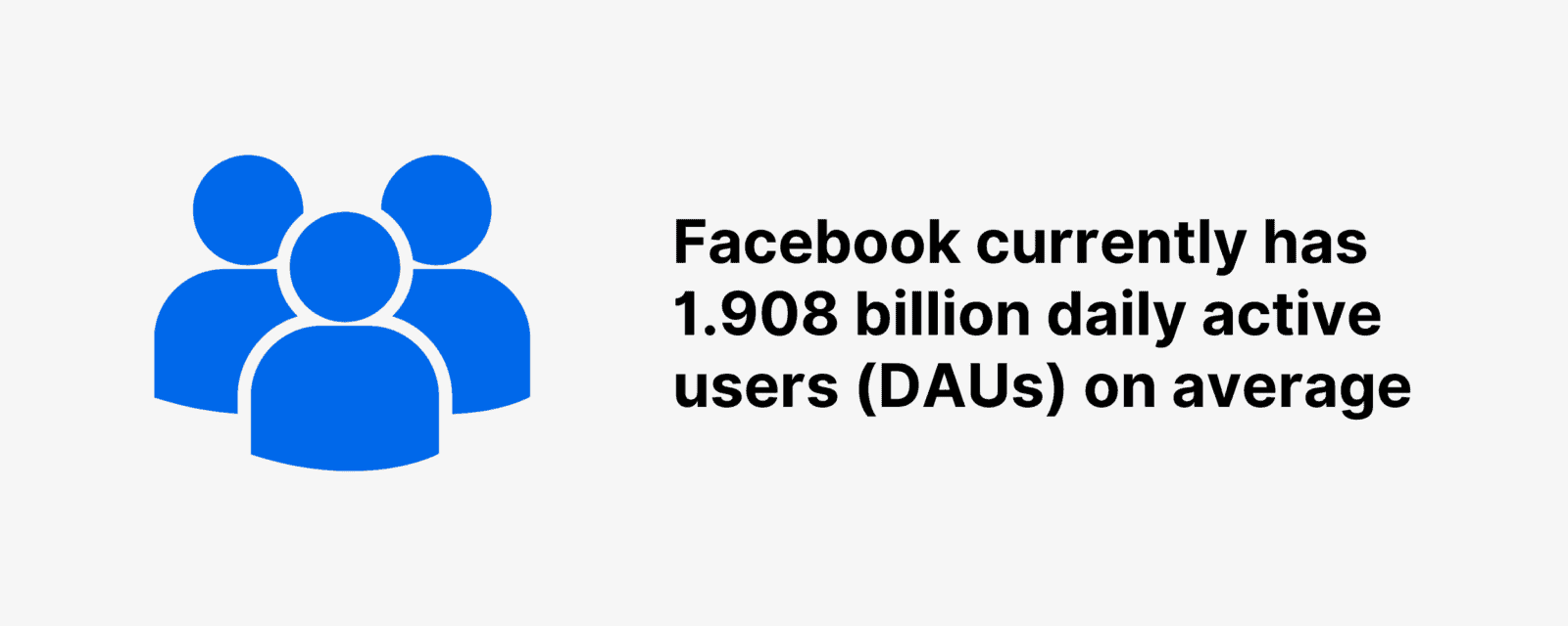 How Many People Use Facebook In 2022?