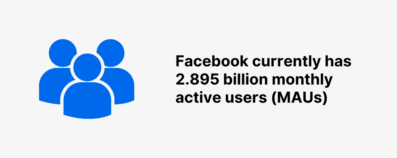 How Many People Use Facebook In 2022?