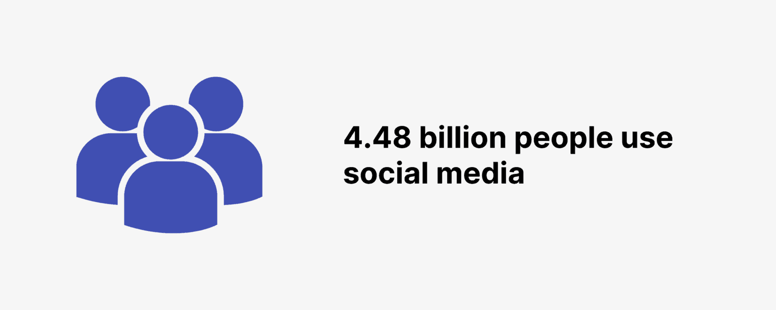 How Many People Use Social Media in 2022? (65+ Statistics)