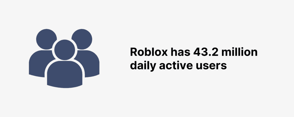Roblox - Hur många användare och tillväxtstatistik - 2026