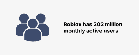 Roblox User and Growth Stats 2022