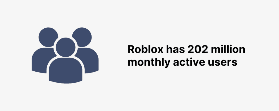 Roblox User and Growth Stats 2023