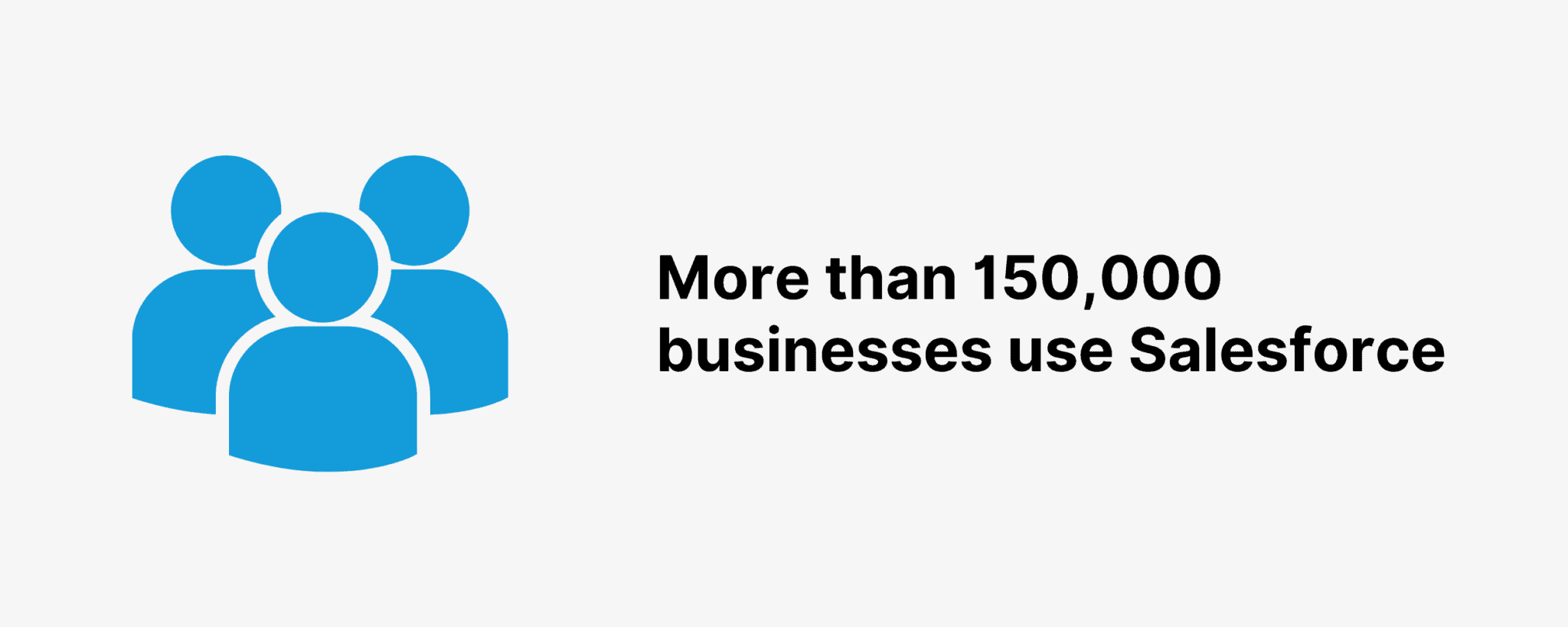 Salesforce 2023 Revenue and Market Share Statistics