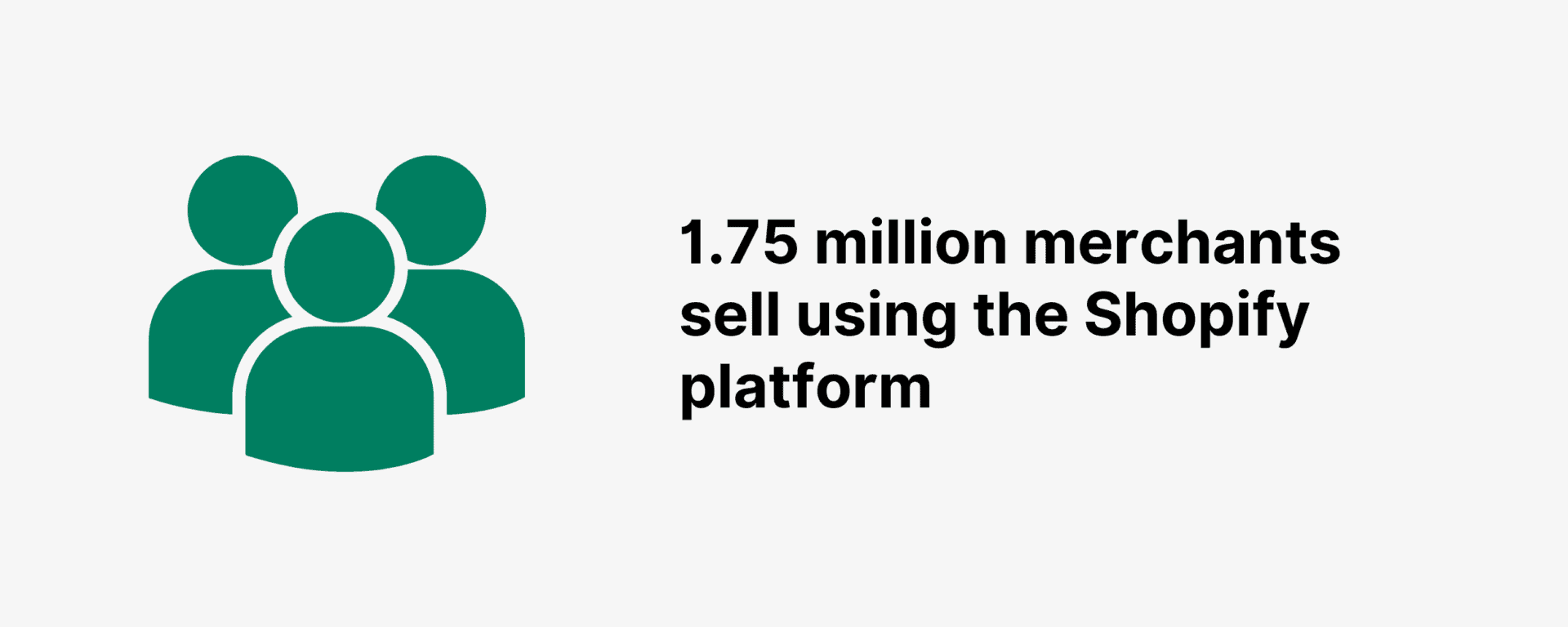 Shopify Revenue and Merchant Statistics in 2023