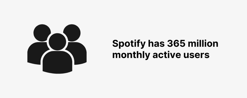 Spotify User Stats (Updated March 2023)