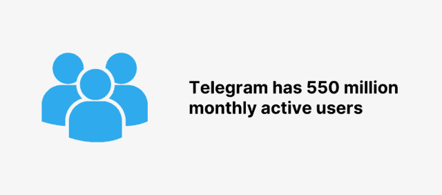 How Many People Use Telegram in 2023? 55 Telegram Stats