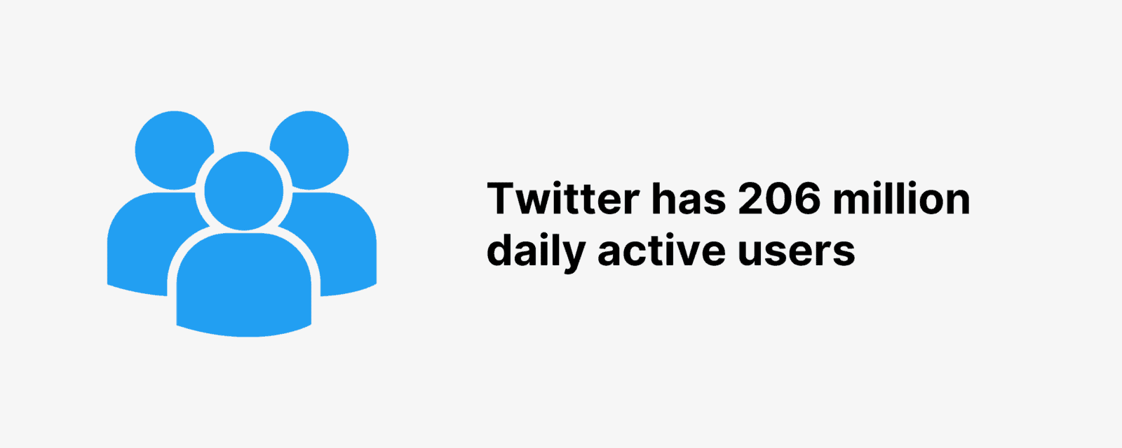 How Many People Use Twitter in 2022? [New Twitter Stats]