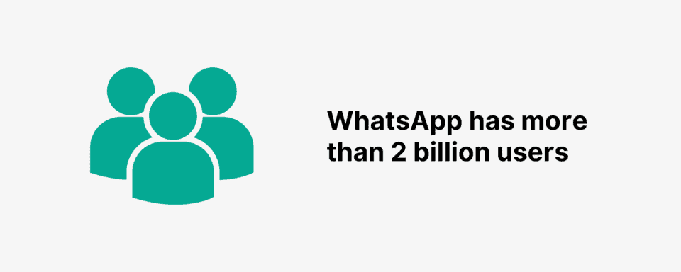 WhatsApp 2023 User Statistics: How Many People Use WhatsApp?