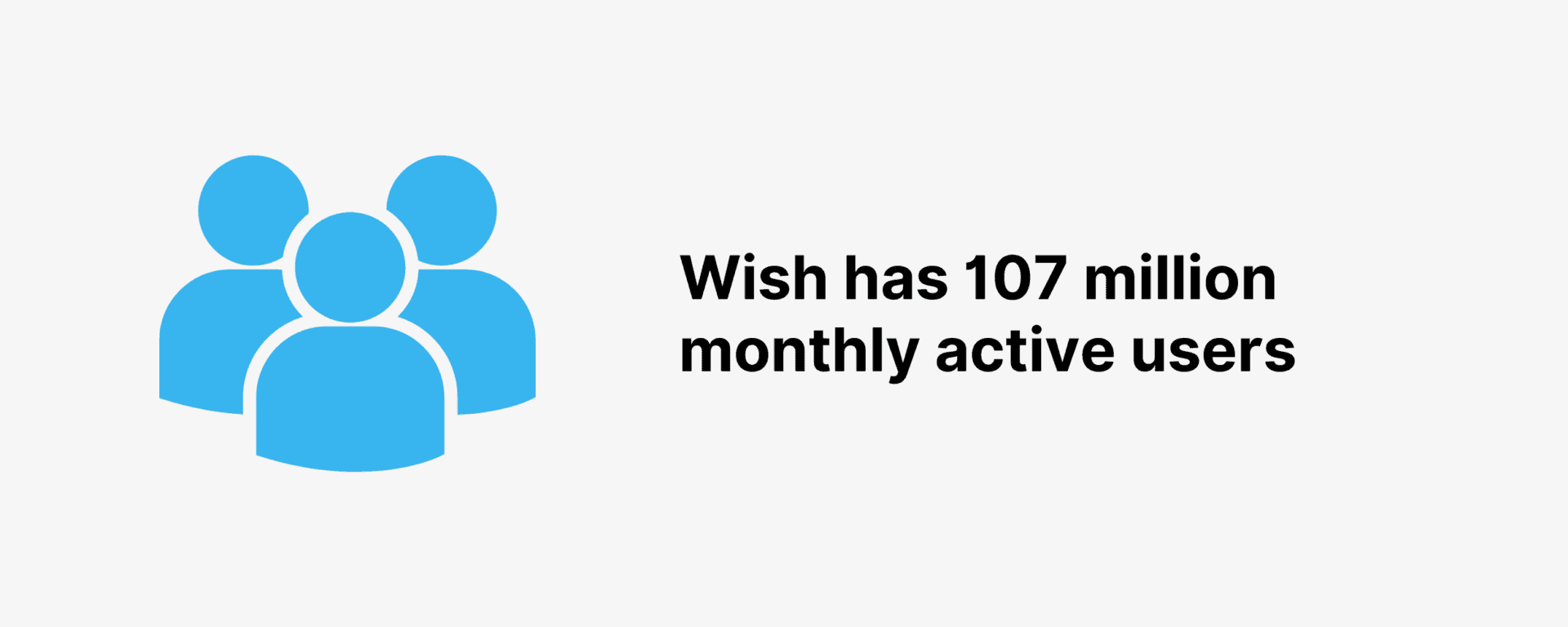 How Many Users Does Wish Have? User and Revenue Stats for 2023