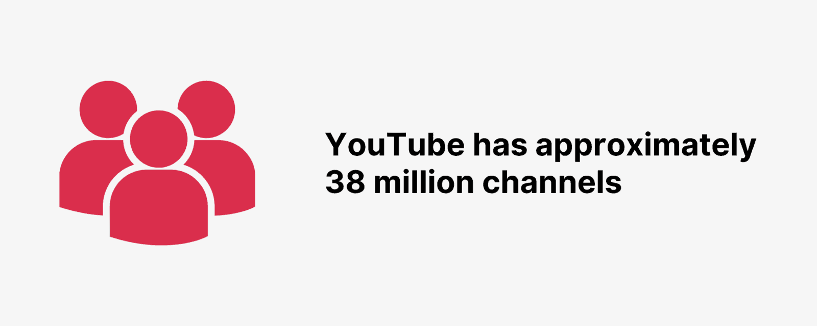 How Many People Use YouTube in 2022? [New Data]