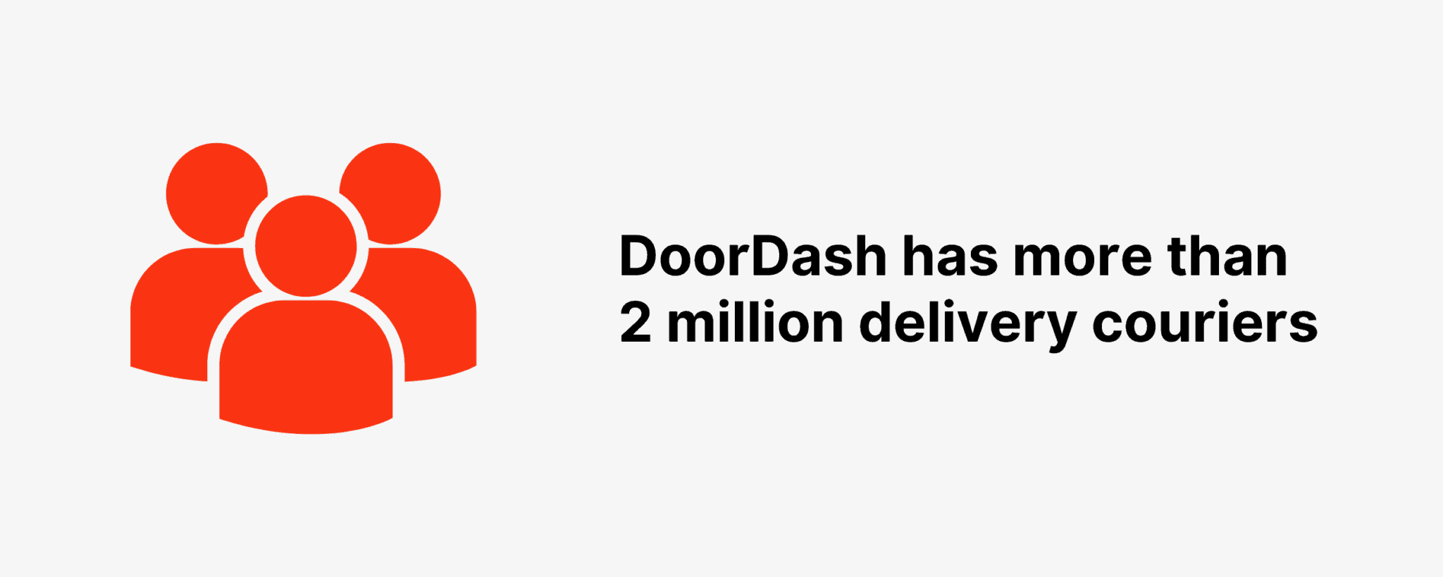 How Many People Use DoorDash in 2023? [New Data]