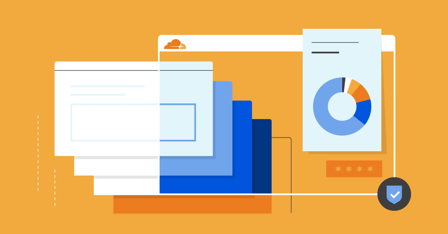 Cloudflare Stats for 2023: How Many Websites Use Cloudflare?