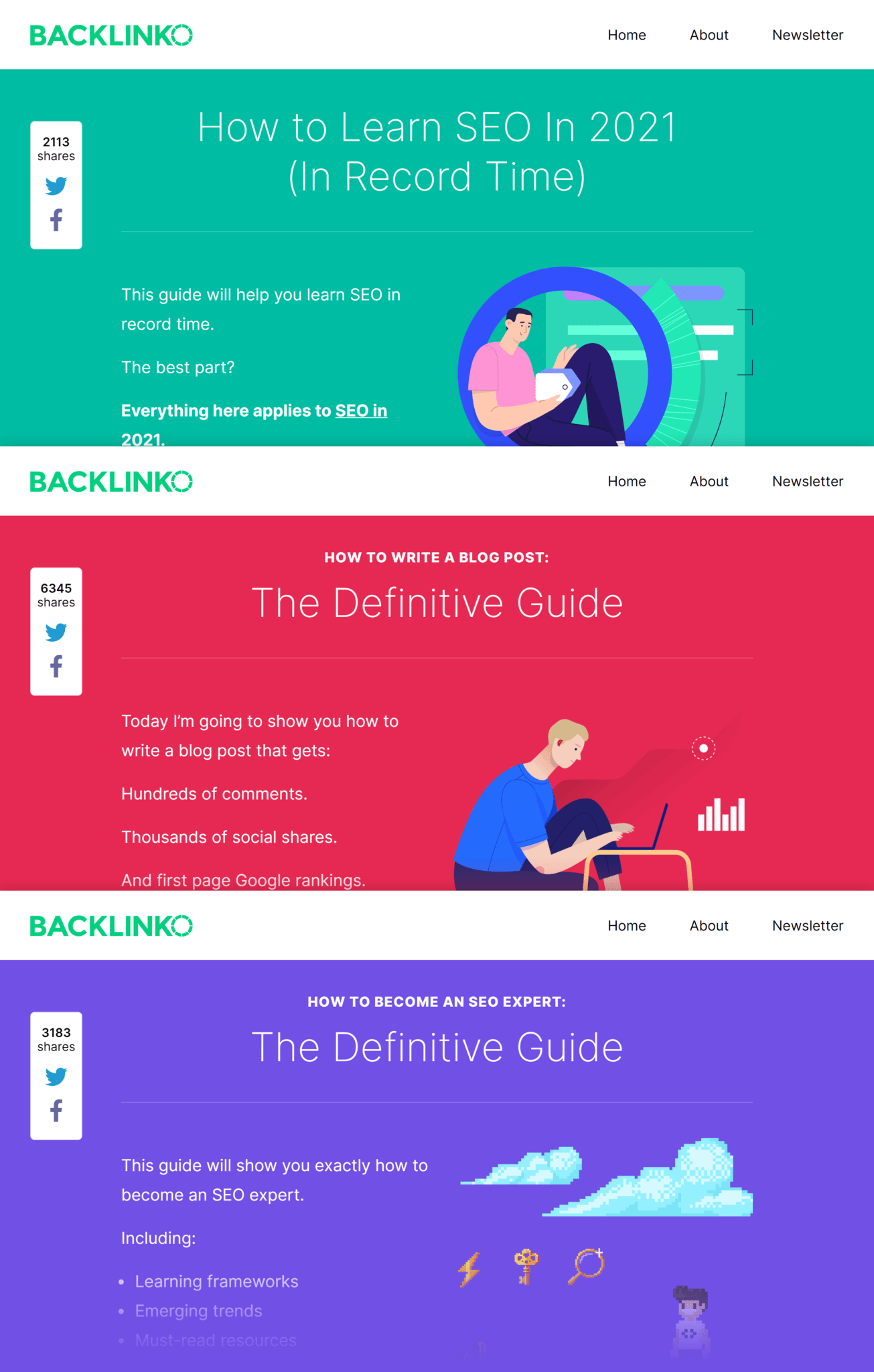 What Is Content Marketing? Complete Beginner's Guide