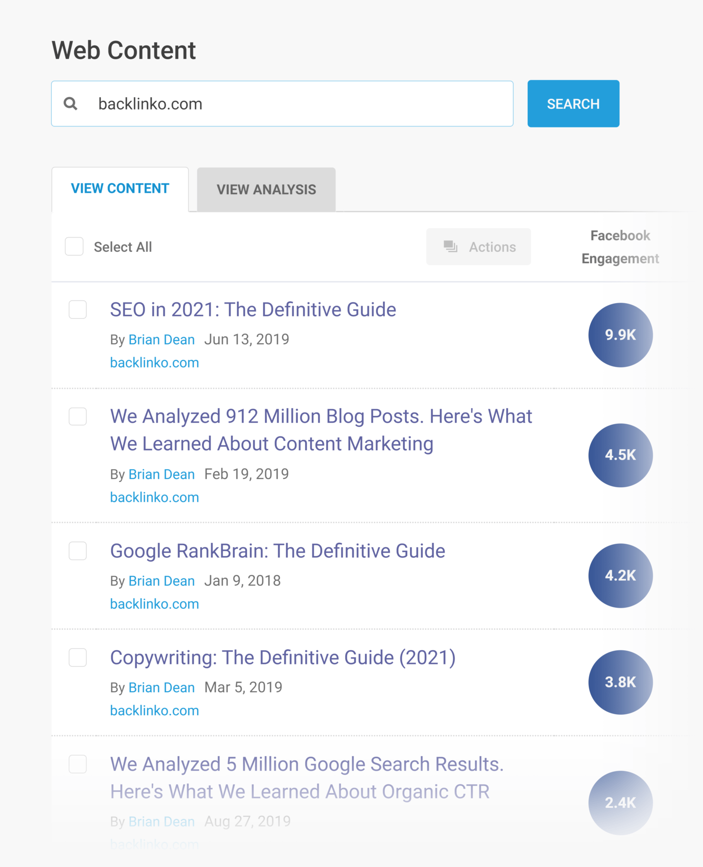 BuzzSumo: The Definitive Guide
