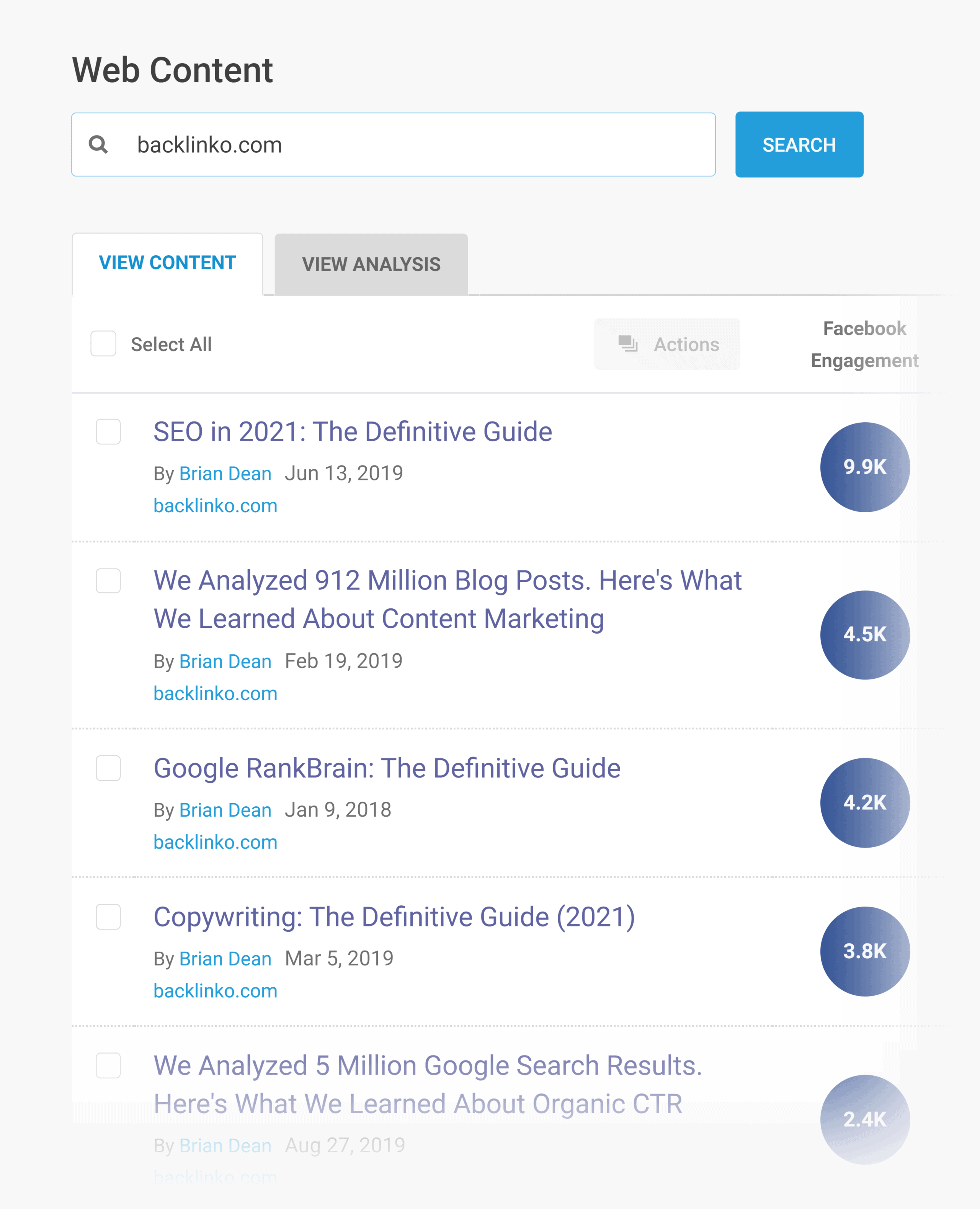 BuzzSumo: The Definitive Guide