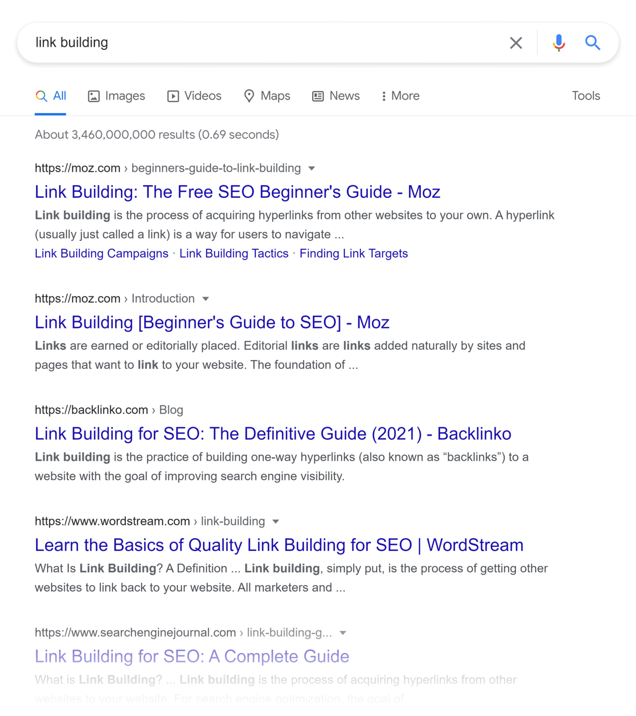 17 Types of Content Marketing (+ Expert Tactics)