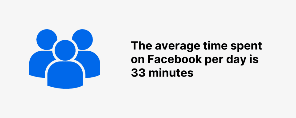 How Many People Use Facebook In 2022?