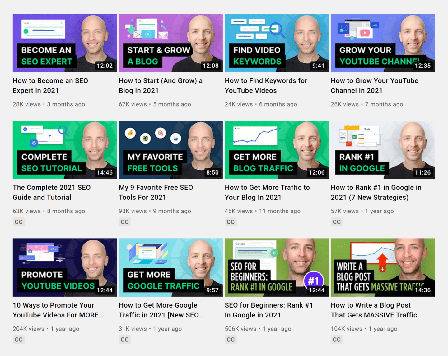 17 Ways to Get More Views on YouTube In 2022