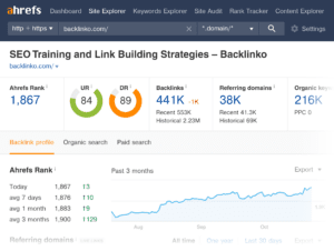 14 AWESOME Link Building Tools [2022 Reviews]