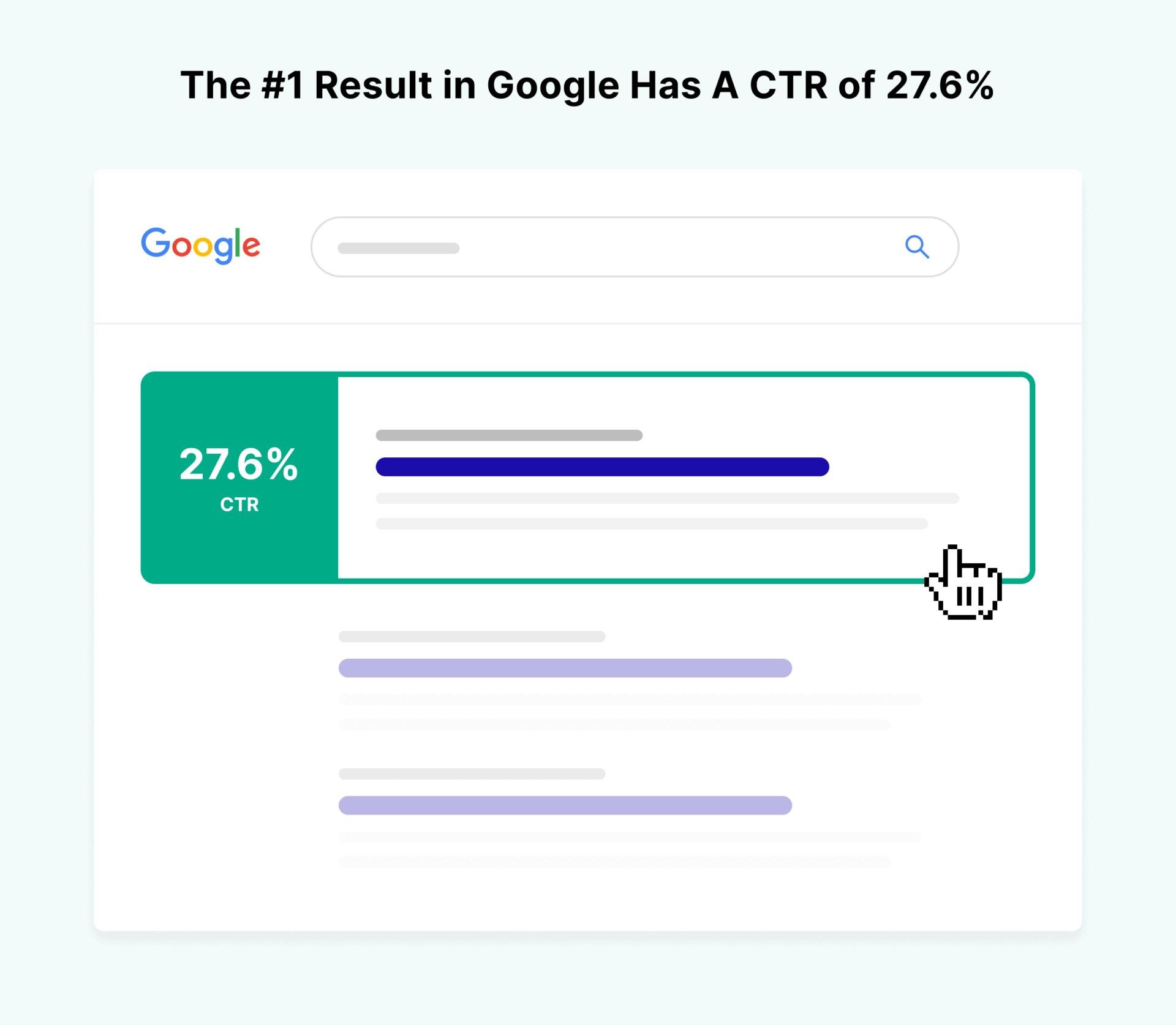 We Analyzed 4 Million Google Search Results. Here's What We Learned ...