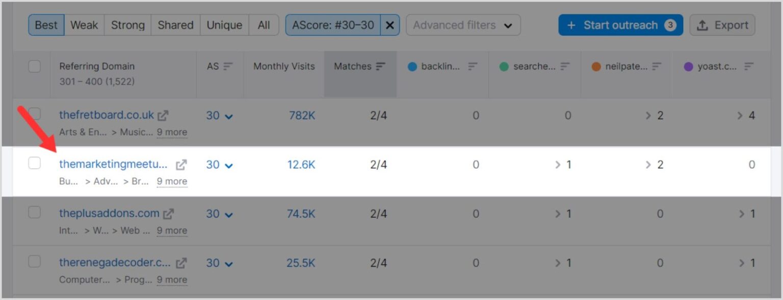 Backlink Audit: 13 Steps to Optimize Your Backlinks