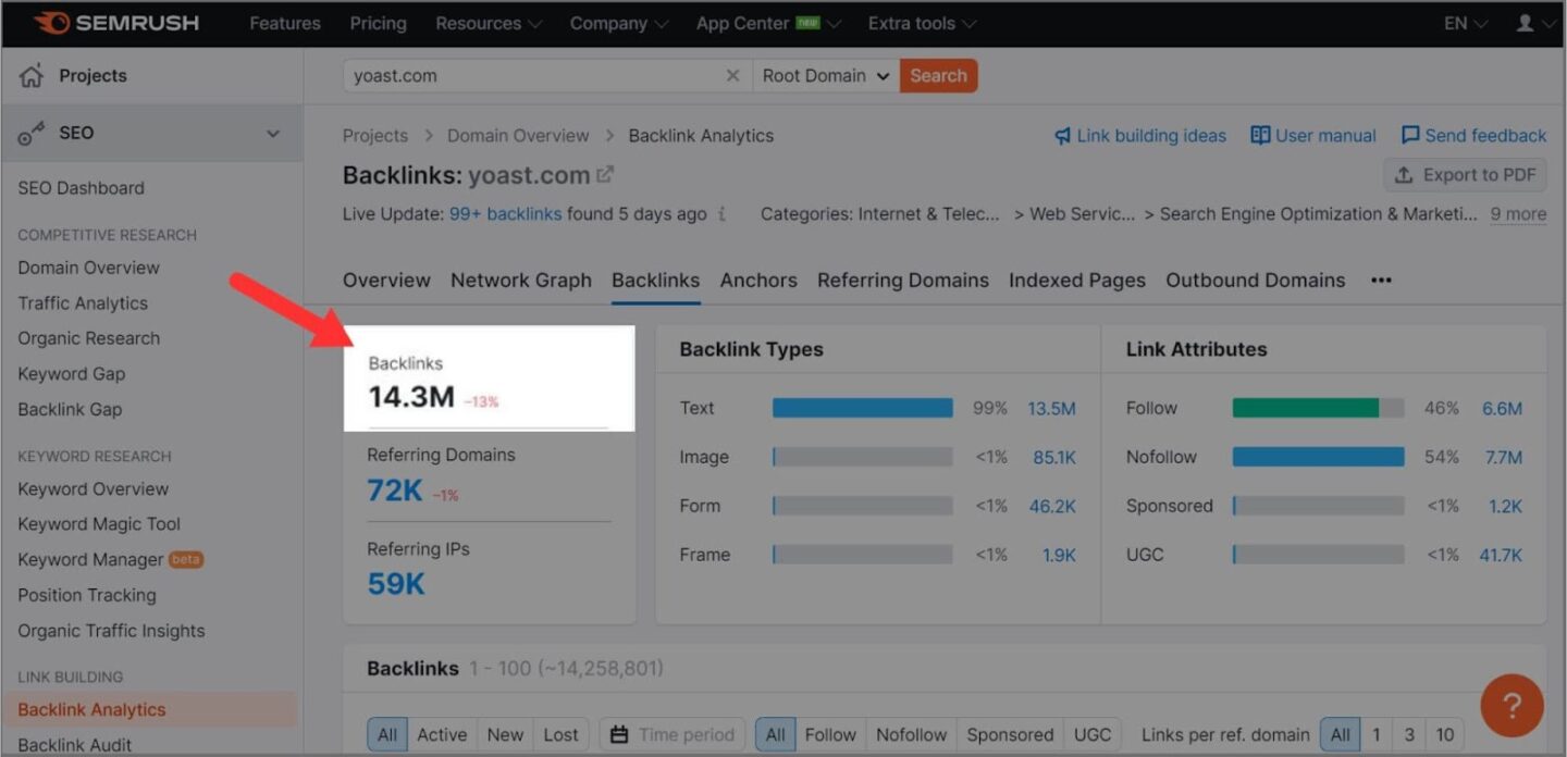 Backlink Audit: 13 Steps to Optimize Your Backlinks