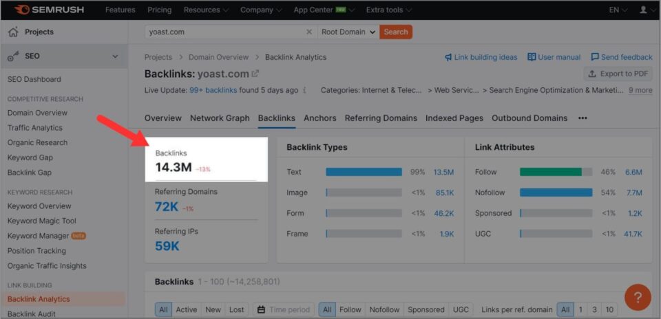 Backlink Audit: 13 Steps to Optimize Your Backlinks