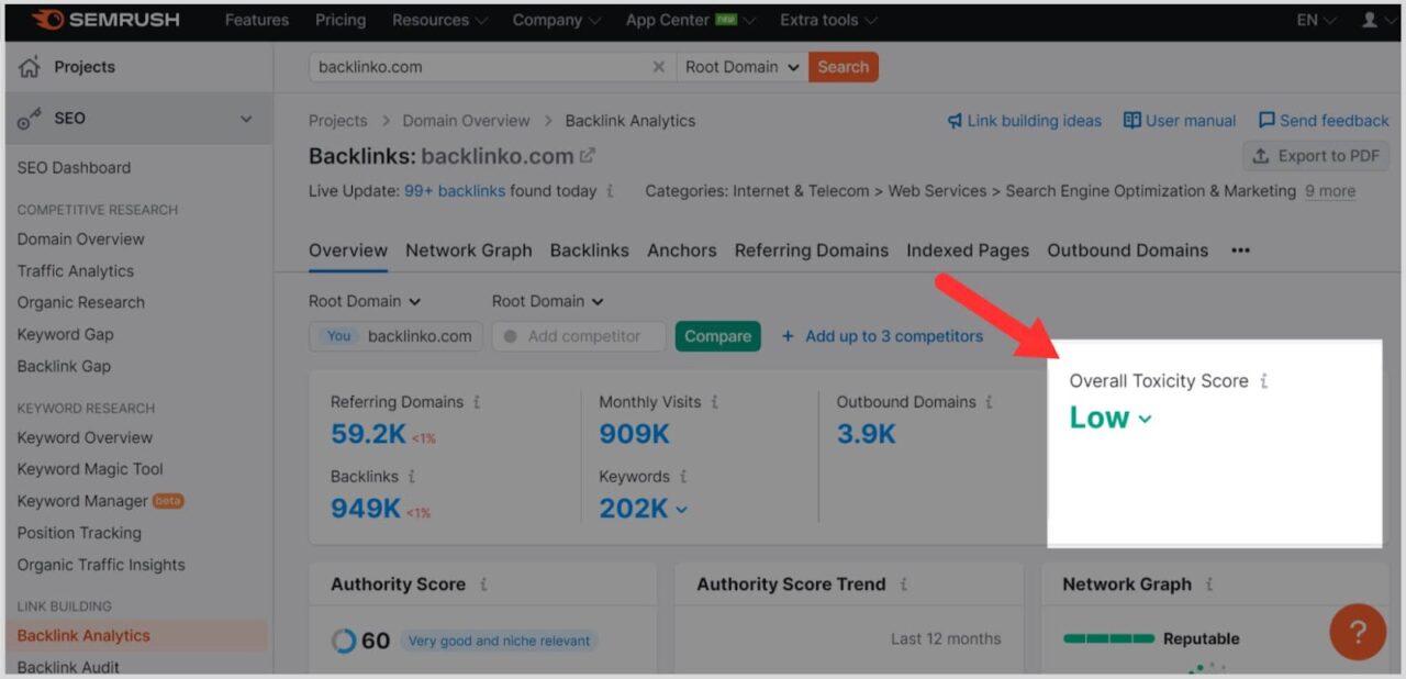 Backlink Audit: 13 Steps to Optimize Your Backlinks