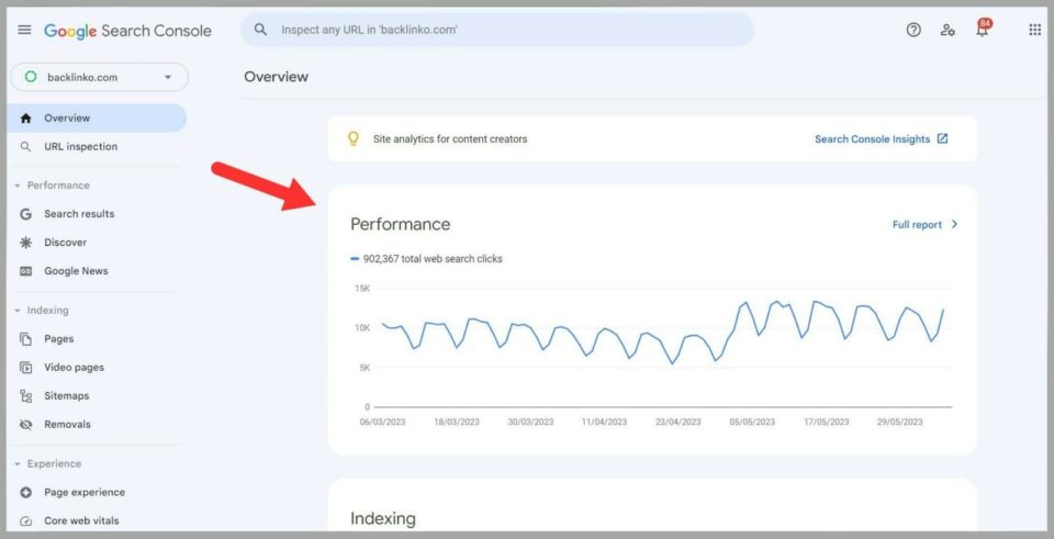 Seo Basics A Comprehensive Guide For Beginners Backlinko